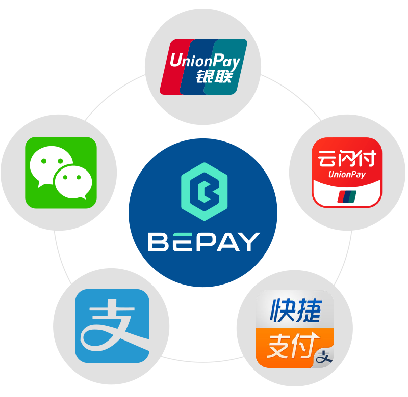 bepay